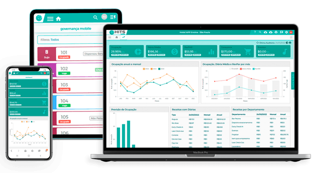 HITS | Software de gestão hoteleira | APP Sistemas